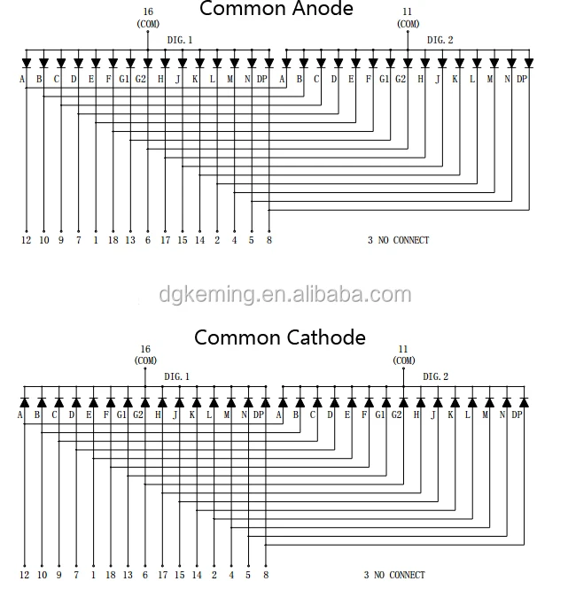 Dual Alphanumeric LED Display - Red 2 Alpha Numeric Led
