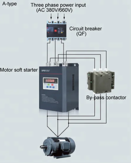 75kw soft starter Products from Wuxi Xipuda Electronic Technology Co., Ltd.