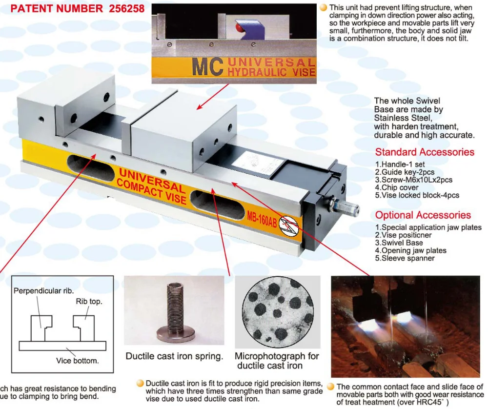 Double Wrench Mechanical Angle Lock Machine Precision Vice - Buy Double ...