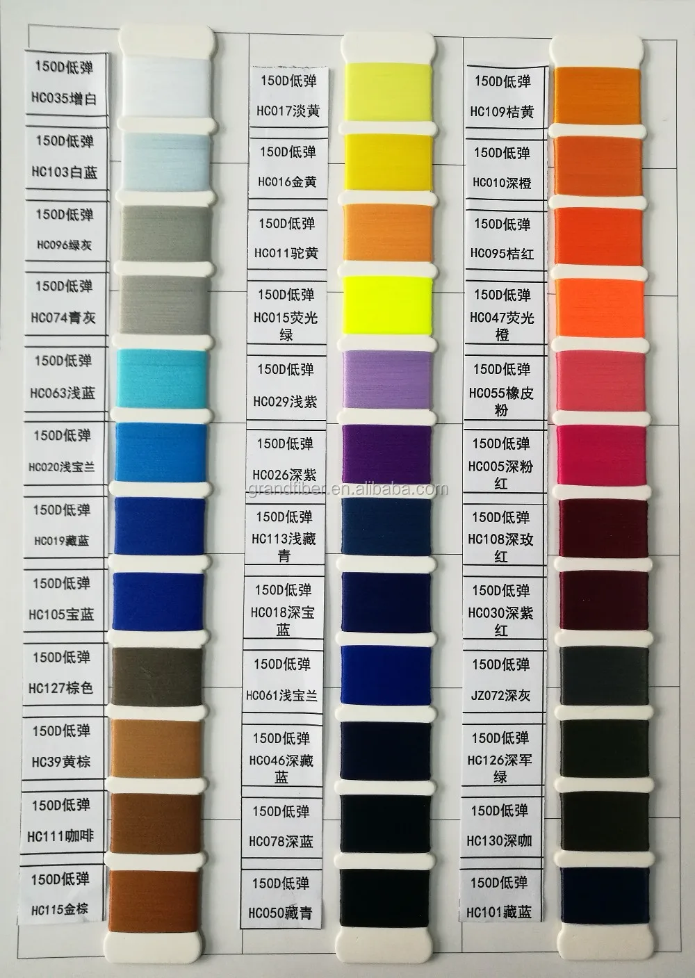 150d/288f Anti-uv Aatcc High Light Color Fastness Dty Polyester Dope ...