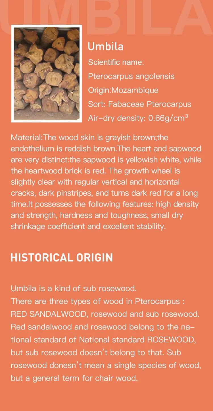 Umbila Wood Flooring - High-Quality Solid Wood Boards