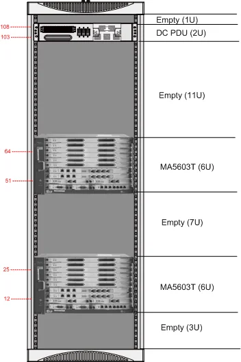 华为msan机柜n66e-18 Ma5600t Ma5608t Ma5603t - Buy Ma5600t Cabinet,N66e-18 ...
