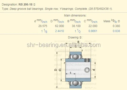 FYH Insert Ball Bearings RB206-18 ER206-18 Spherical Bearings