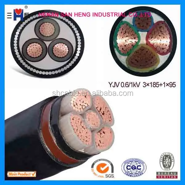 Lv Pvc/ Xlpe/ Copper/aluminum Armoured/unarmored Electric Power Cables Different Types Of ...