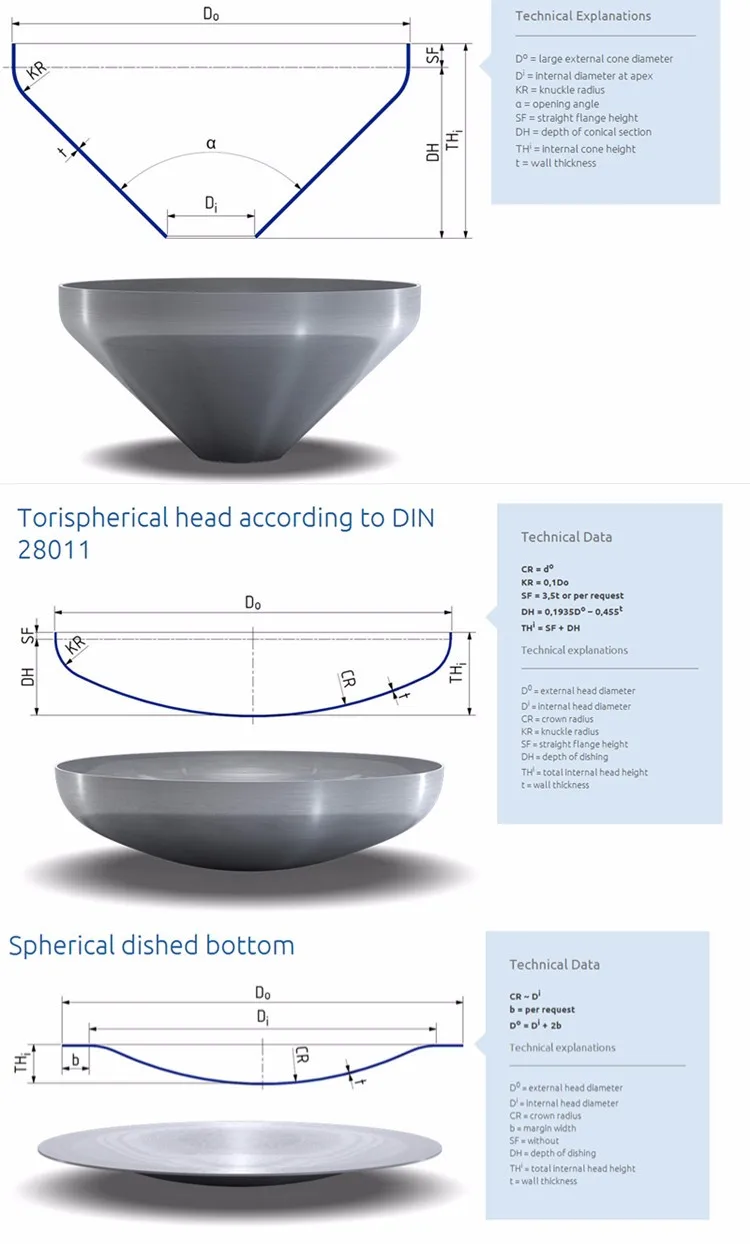 Stainless Steel Asme Standard Elliptical Spherical Dished Head From ...
