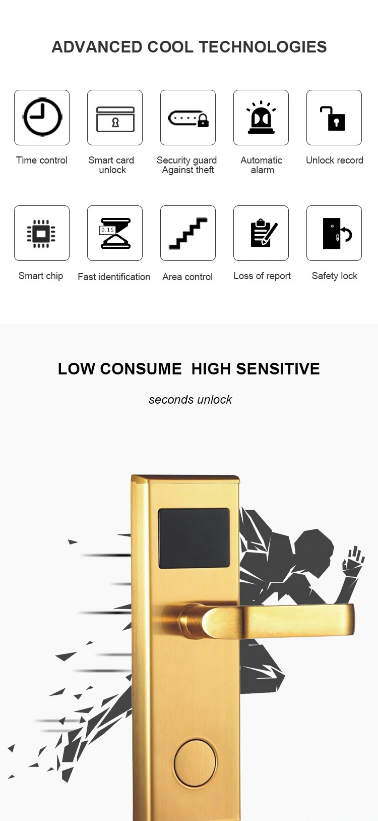 Hotel Lock Software - Secure & Convenient Keyless Doors