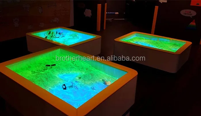 . Amusement park interactive kid floor games AR interactive magic ...