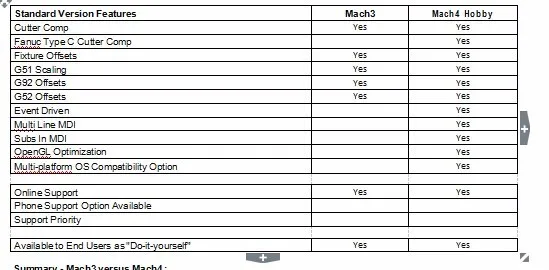 Usb Cnc 6040 3 Axis Router Engraving Milling Machine With Mach4 ...