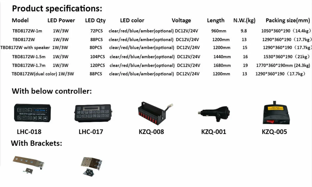 SENOVA D60 LED Light Bar - Bright Emergency Hazard Lights