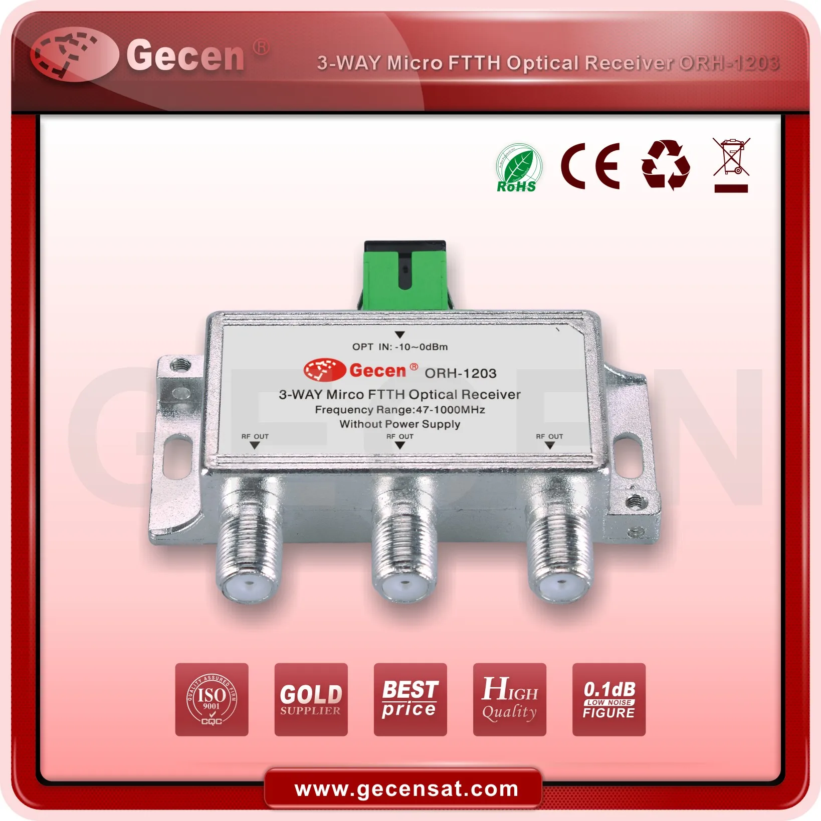 CATV FTTH Passive Optical Receiver Suppliers - Reliable Solutions