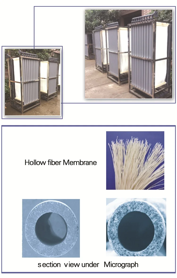Hollow Fiber Ultrafiltration Module for Membrane Bio Reactor