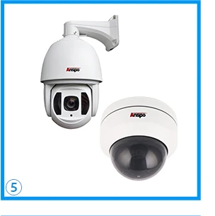Guangzhou Anspo Security Technology Co., Ltd. - High clarity CCTV ...