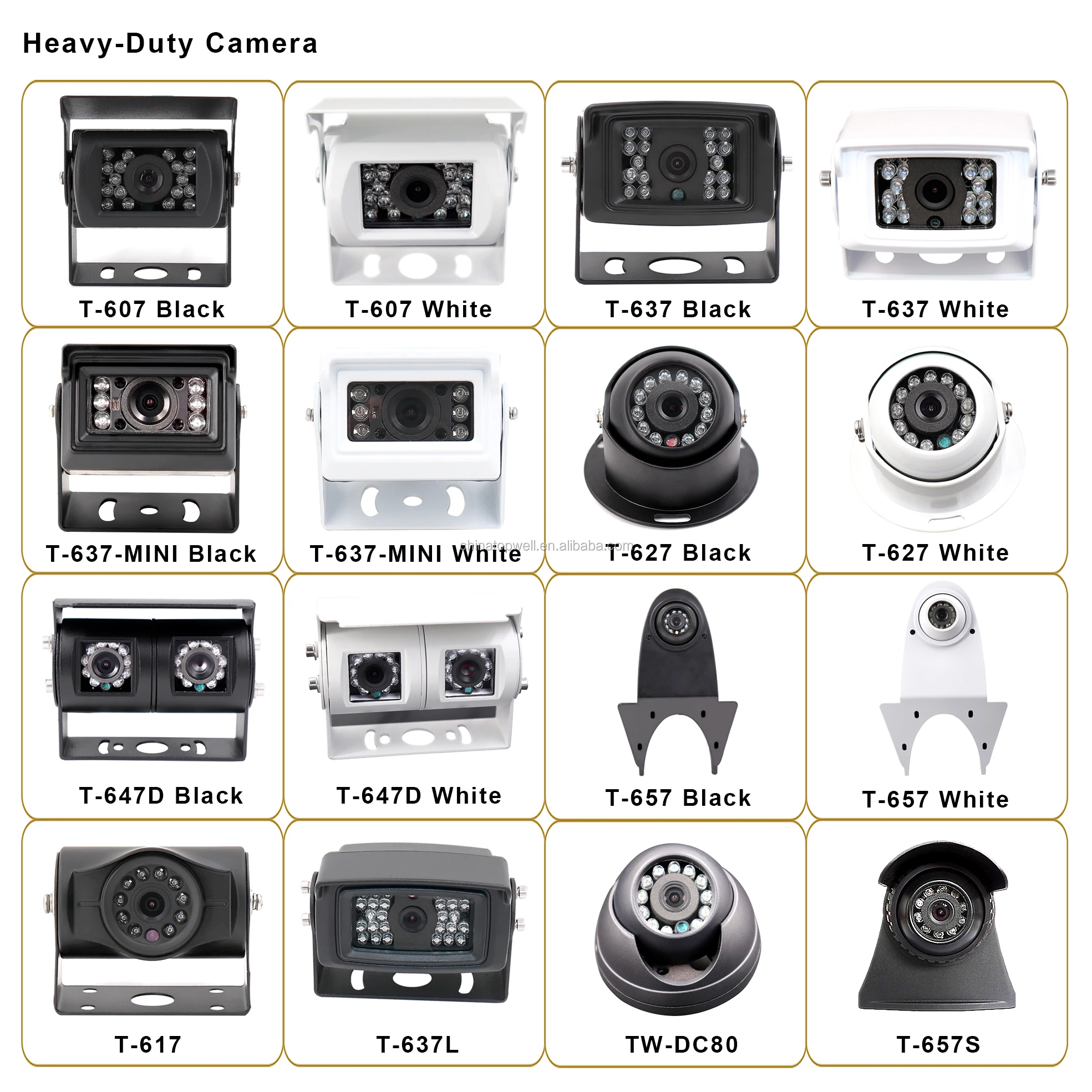 Ce & Rohs Approved Ip68 Waterproof Heavy-duty Color Cmos Ir Rear View ...