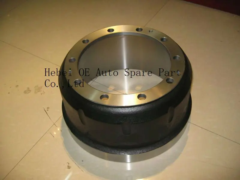 ค่าสัมประสิทธิ์แรงเสียดทานมั่นคงเบรคกลองmk428595มิตซูบิชิ - Buy ดรัม ...