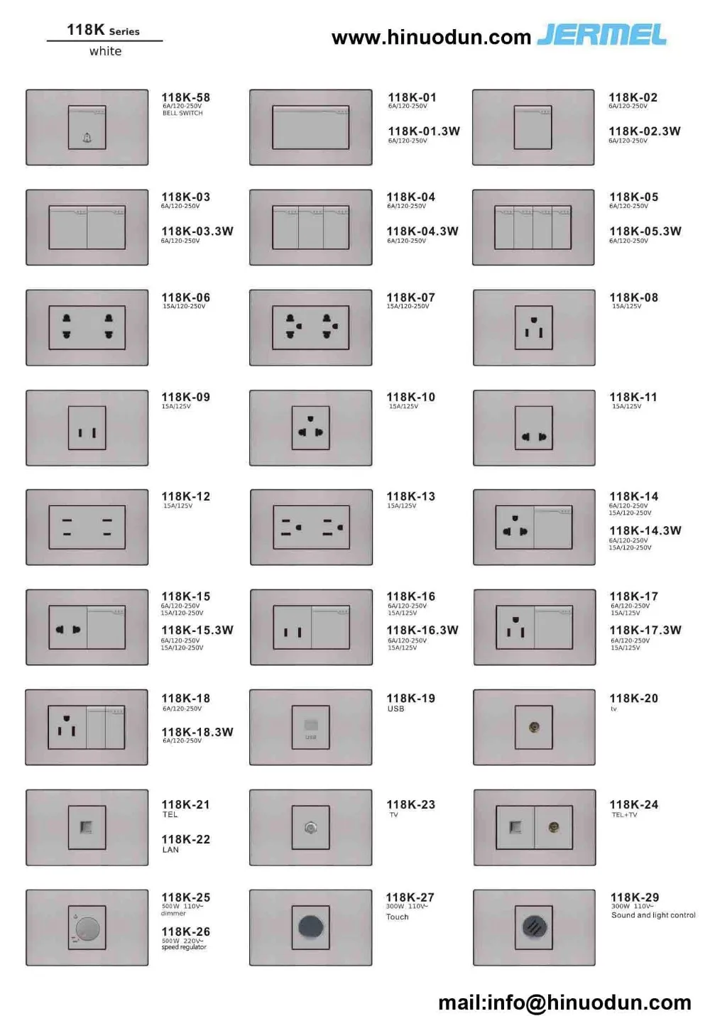 Steel Blank Off Plate Stainless Steel Wall Switches Standard Switches ...