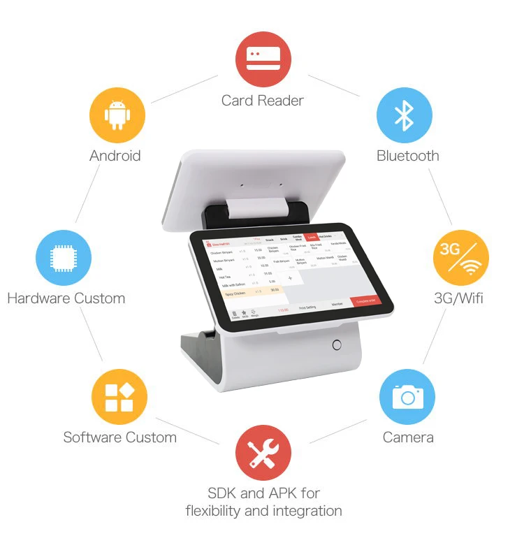 Restaurant Equipment Kitchen Online Food Ordering Machine Thermal ...