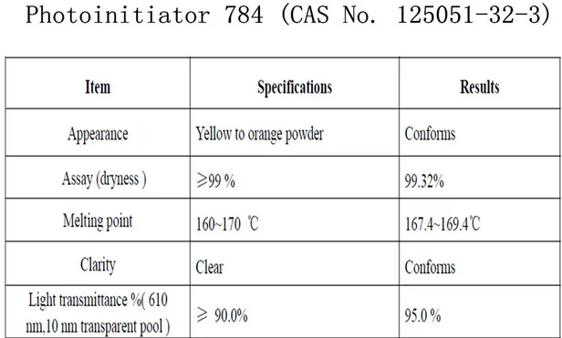 Sla用uv光開始剤784 Uv樹脂光開始剤784 Irgacure784 - Buy Photoinitiator 784 、 Uv 樹脂 ...