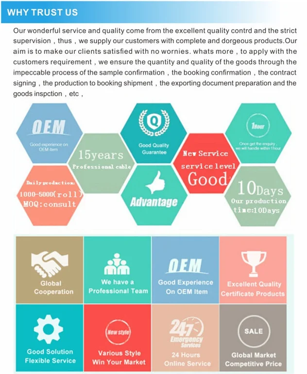 12 Core Fiber Optic Cable Adss Pe Or At (anti-tracking) Outer Sheath ...