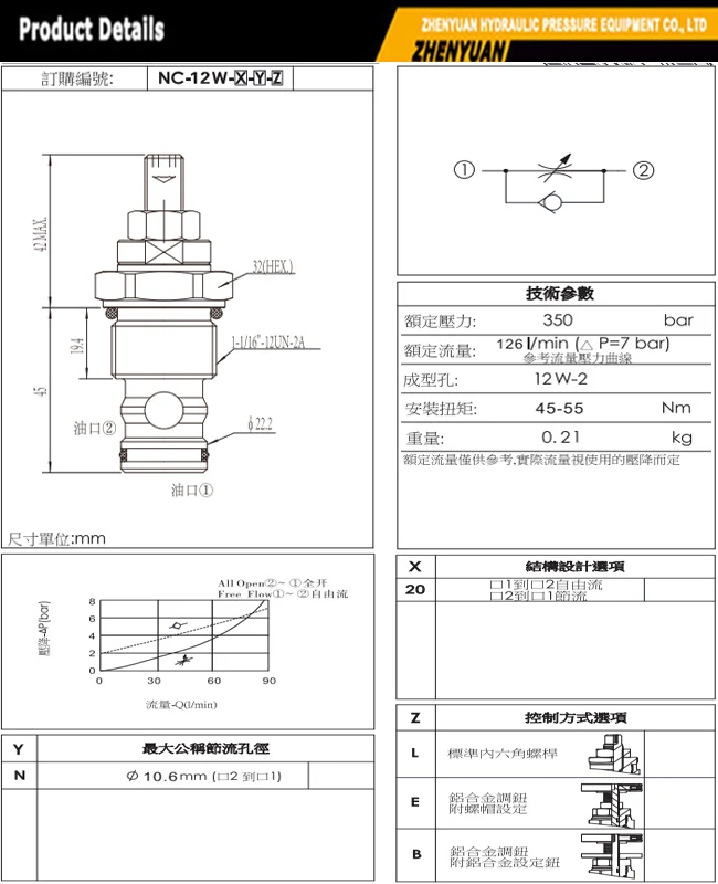 Winner Hdx Nv Nv-10w/16w/12w/08w-20-l/b Nv-12w 126 I/min Rated Flow ...