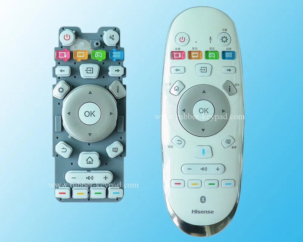 Custom Rubber Keypad Design Guide from China manufacturer - Xiamen ...