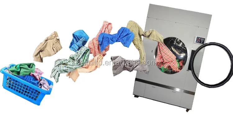 2024 Automatic Detergent Dispenser Washing Machine For The Industrial ...