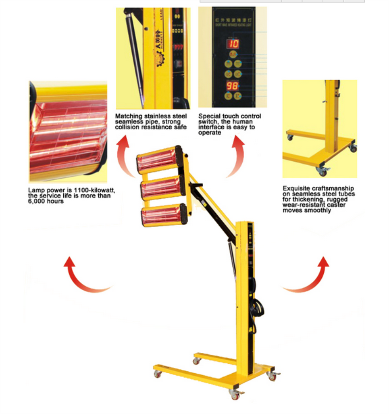 Car Body Shortwave Infrared Curing Lamp| Alibaba.com