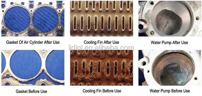 GL IBC TANNK 1000L - Ethylene Glycol Antifreeze Coolant