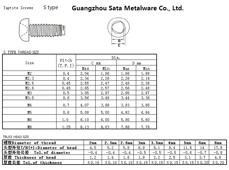 Ss304 Metric Philips Recess Truss Head S Type Taptite Screw - Buy ...