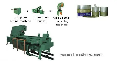 Two Piece Tin Can Production Line - Buy Metal Can Production Line,2 ...