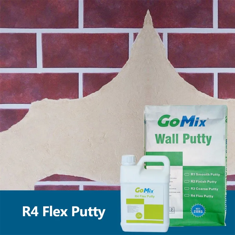Two Parts Flexible R4 Flex Putty for Wall Smooth & Levelling