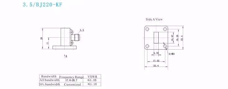 3.5mm Waveguide to Coaxial Adapters - ELT (elite) WR Series