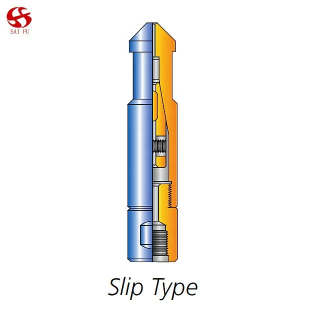 Oil Field Downhole Wireline Tools String Wedge Type Rope Socket - Buy ...