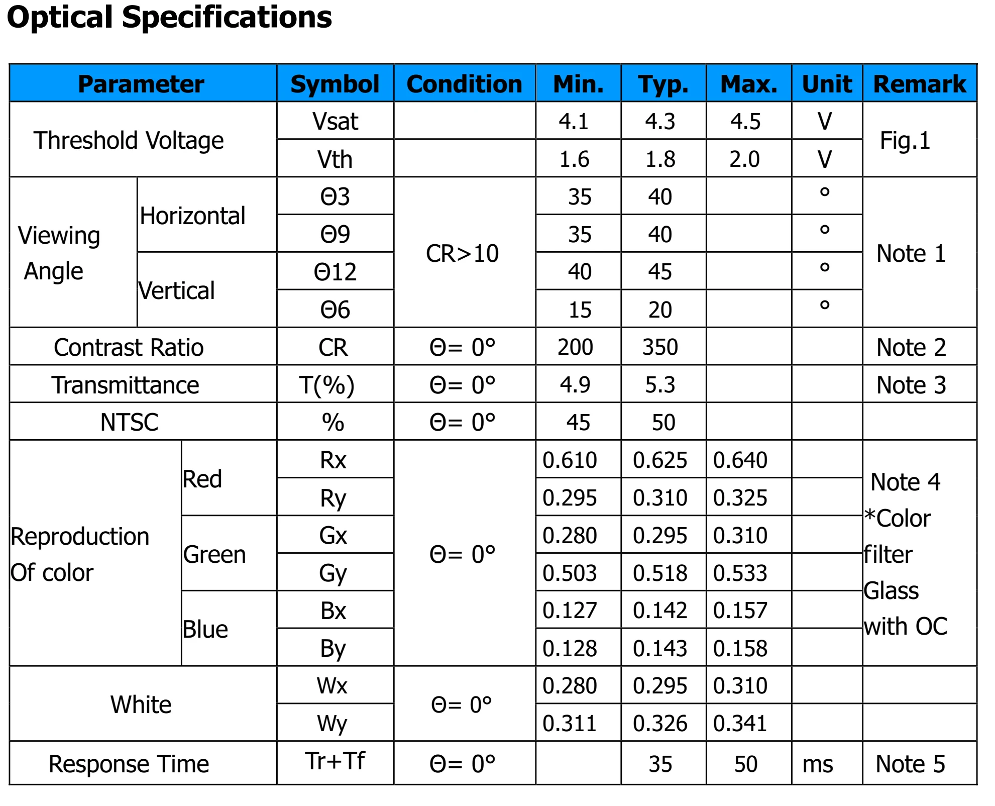 1 Inch 128x96 Spi Micro Tft Square Lcd Display Module - Buy 1 Inch Lcd ...