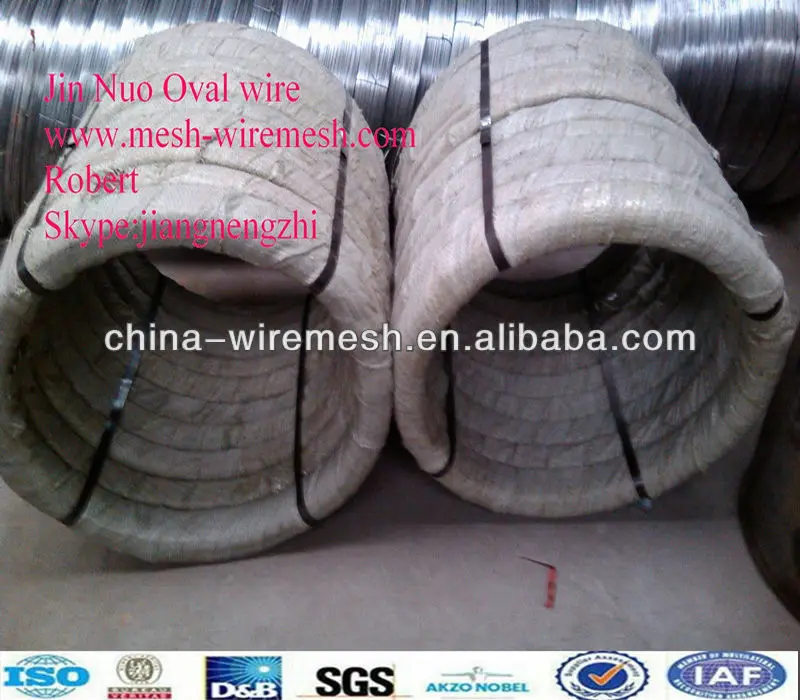 Galvanized Oval Steel Wire - Durable Fencing Solutions