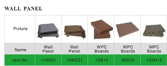 Wpc Floor End Cap Outdoor Composite Decking End Caps - Buy End Caps,Wpc ...