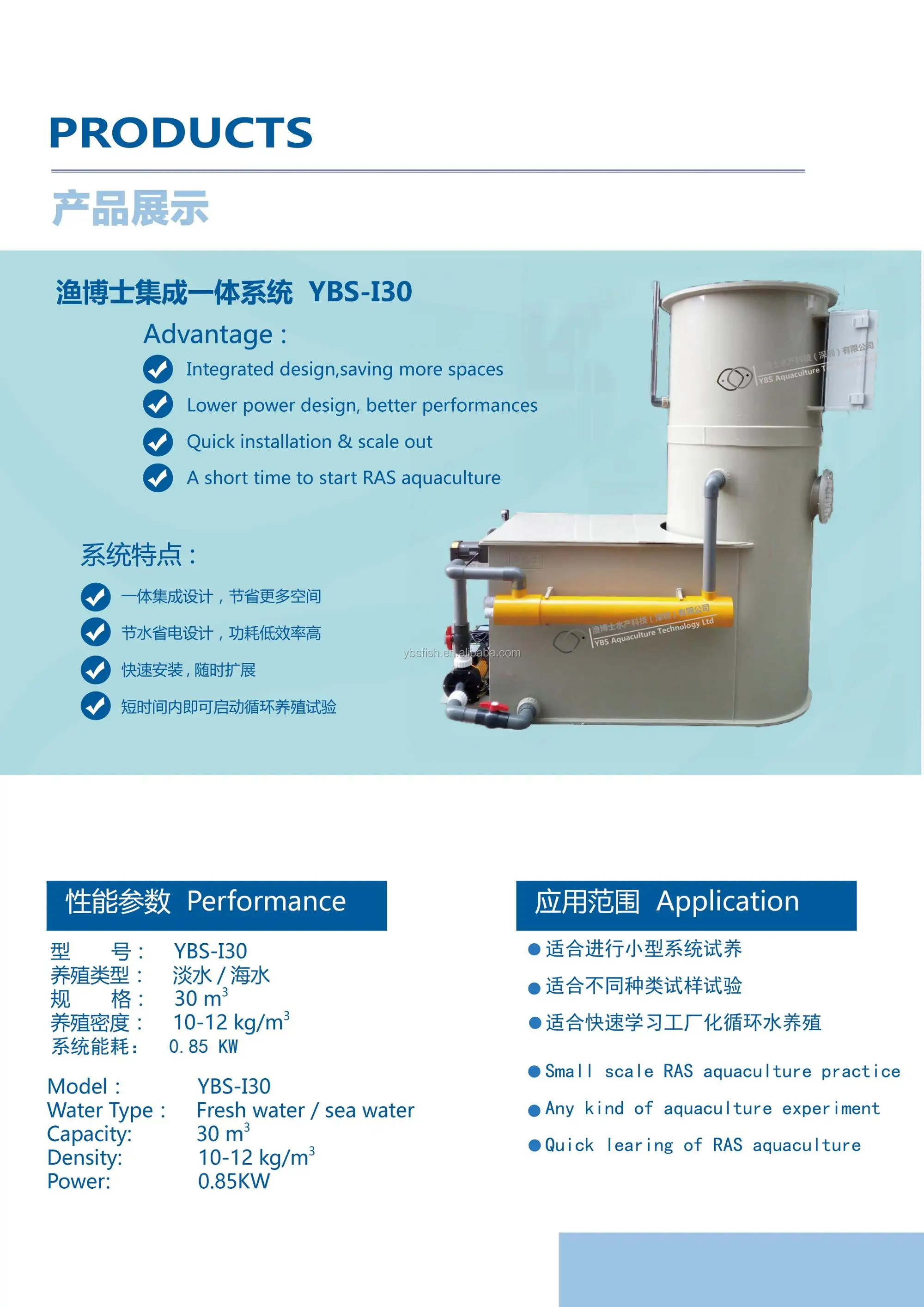 An Integrated Recirculating Aquaculture System (ras) For Fresh ...