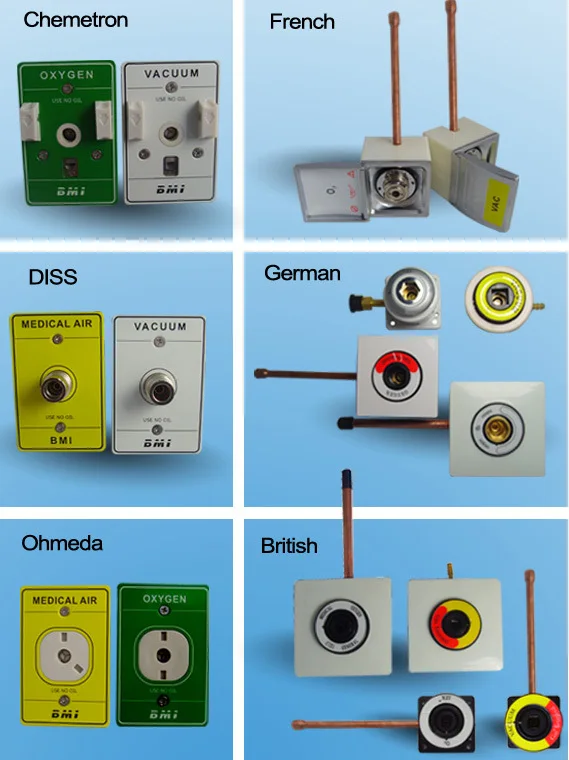 German Standard / Din Wall Mounted Medical Gas Outlet - Buy Medical Gas ...