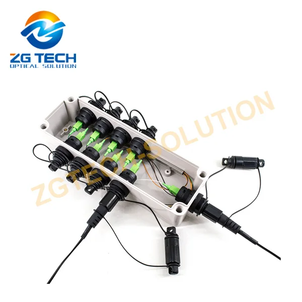 Ip65 Waterproof Mini Terminal Junction Box Odva (sc,Lc,Mpo)-fiber Plc ...