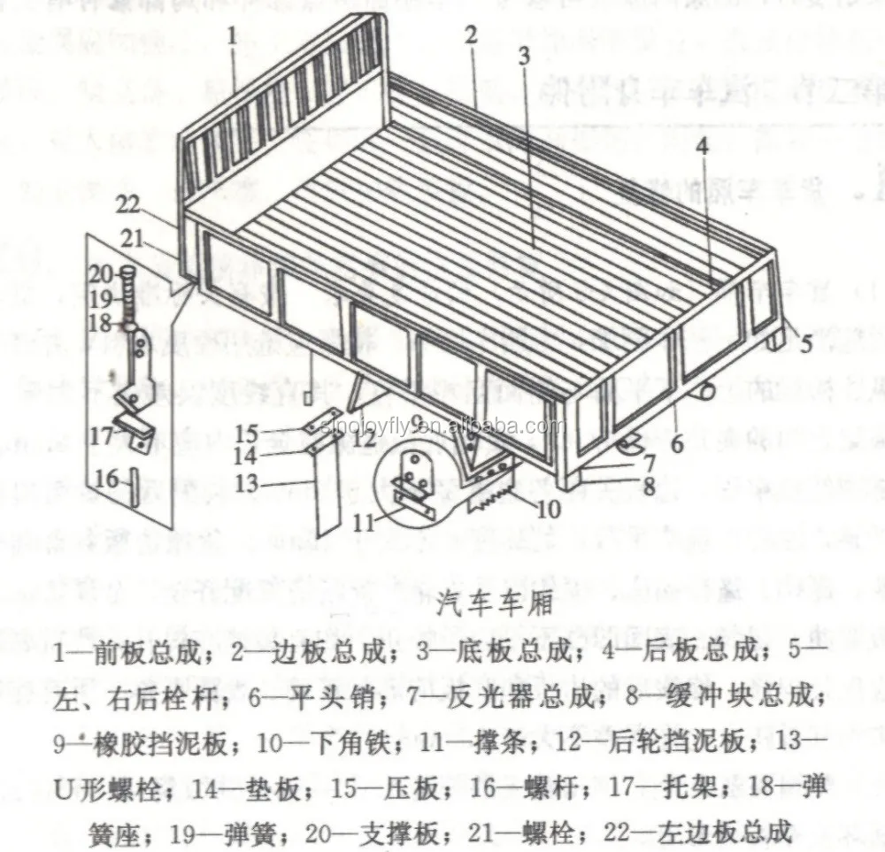 New Design Two Dropside Cargo Bed Truck Body - Joyfly01