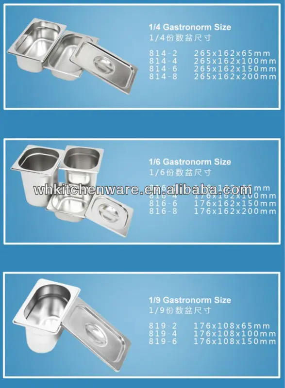 All Standard Sizes of US and EU Style Stainless Steel GN Pans