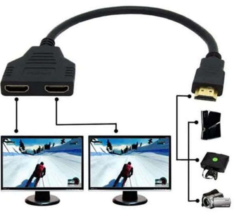 HDMI Splitter Cable 1 in 2 Out - Video & Audio Converter