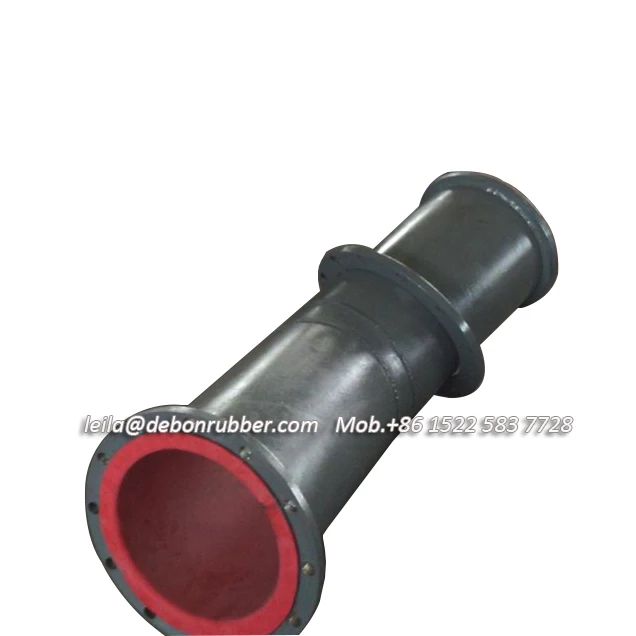 Wear And Impact Resistant Mining Chute Rubber Lining Sheet - Buy Rubber ...