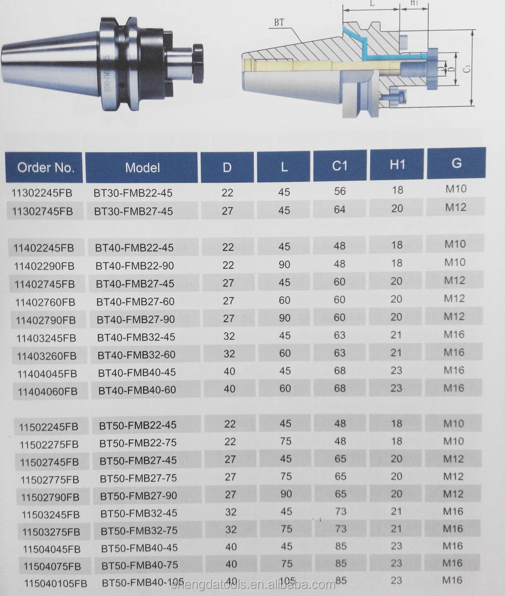 Bt40-fmb22-60 Portaherramientas Molino Chuck - Buy Herramienta Cnc ...