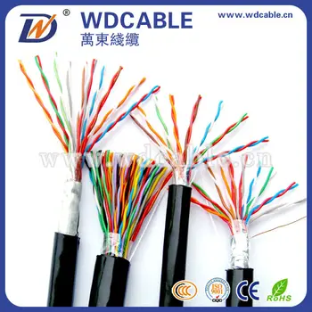 Multipair Cable 6/12/15/ 20/ 25/ 50/100pair Cat5e Shielded Twisted Pair ...
