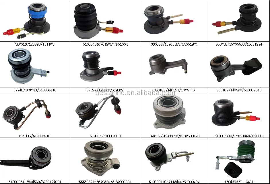 Japanese Car Clutch Slave Cylinder 3147037080 31470-37080 - Buy Clutch ...