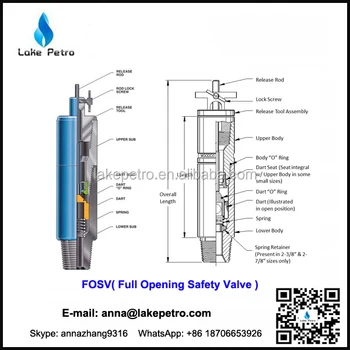 Api 15000 Psi 2 7/8'' Bottom Connection Fosv Valve With Factory Price ...