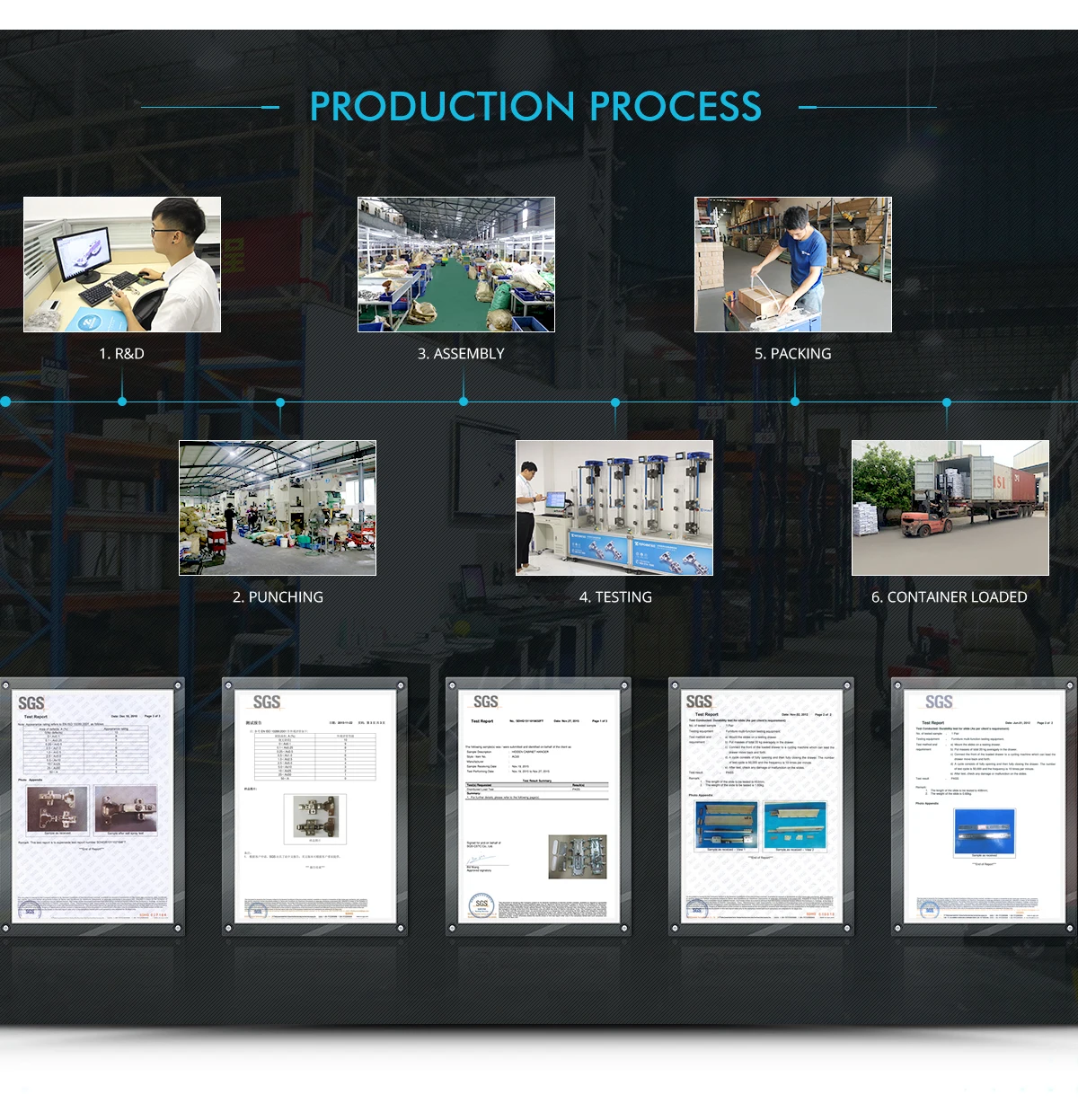 Topcent Hardware Co., Ltd. - Hinge, Slide