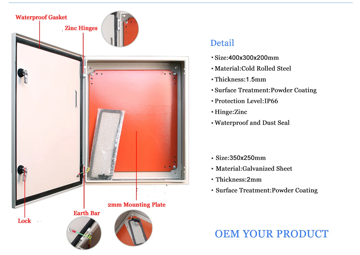 Standard Electrical Panel Box Dimensions At Sara Swasey Blog Standard Electrical Panel Box Dimensions At Sara Swasey Blog