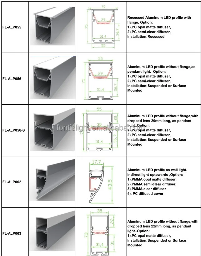 2015 Hot Sales !!! Recessed Extrusion Aluminum Profiles With Slider/ T ...