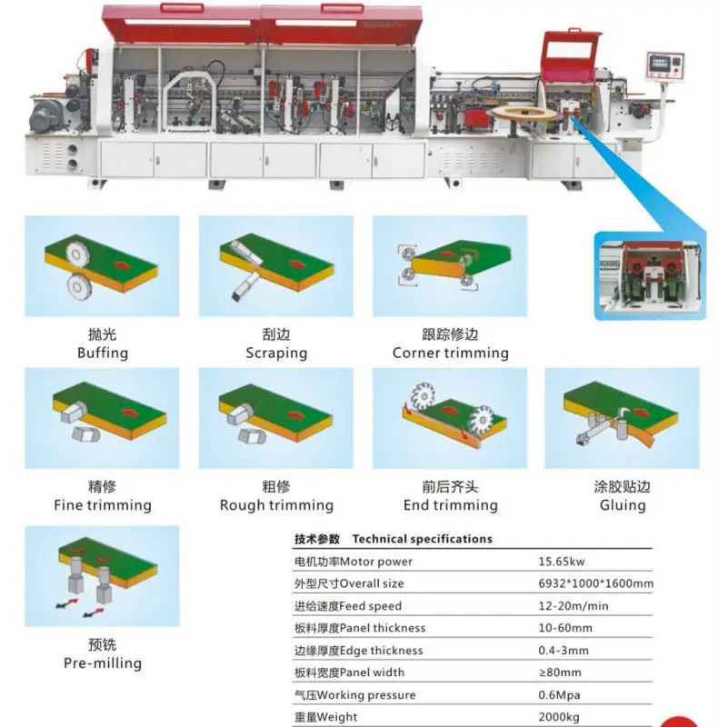 Automatic Edge Banding Machine Including Corner Trimming - Buy Edge ...